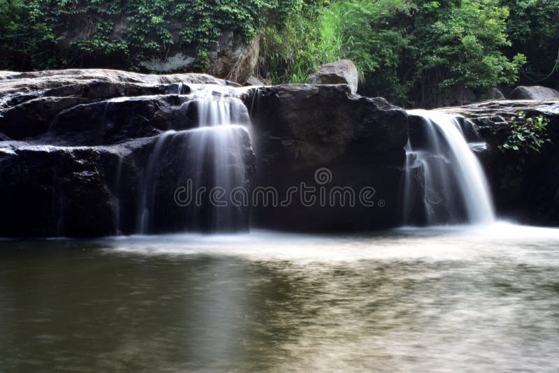 Adukamm Waterfalls and the Pambar River Stock Image - Image of falls ...