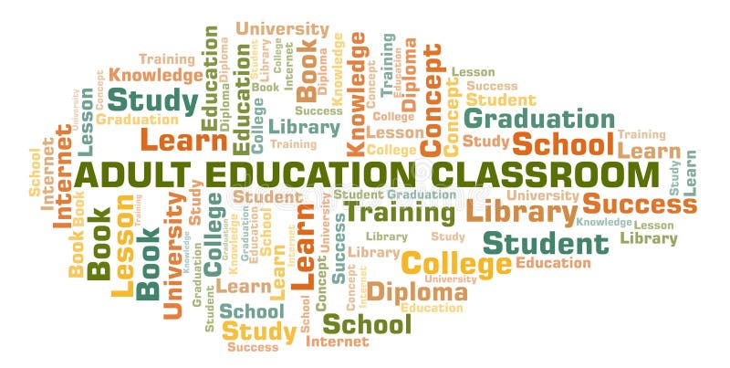 Adult Education Classroom Word Cloud. Stock Illustration - Illustration ...