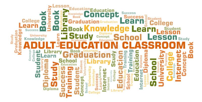Adult Classroom Training Word Cloud. Stock Illustration - Illustration ...
