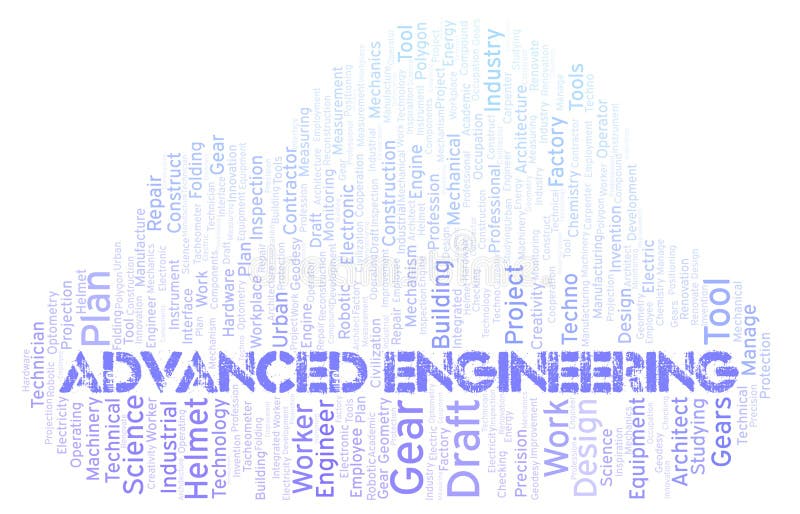 Advanced Engineering Typography Word Cloud Create with the Text only ...