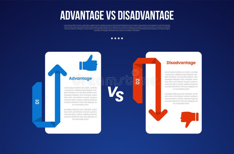Advantage Vs Disadvantage Infographic for Comparison Data with Big Box ...