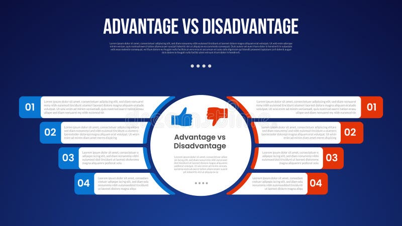Advantage Vs Disadvantage Infographic for Comparison Data with Big ...
