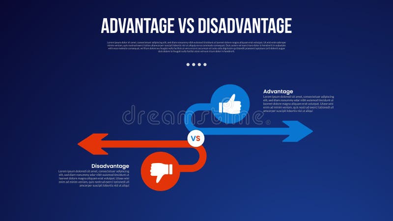 Advantage Vs Disadvantage Infographic for Comparison Data with Circle ...
