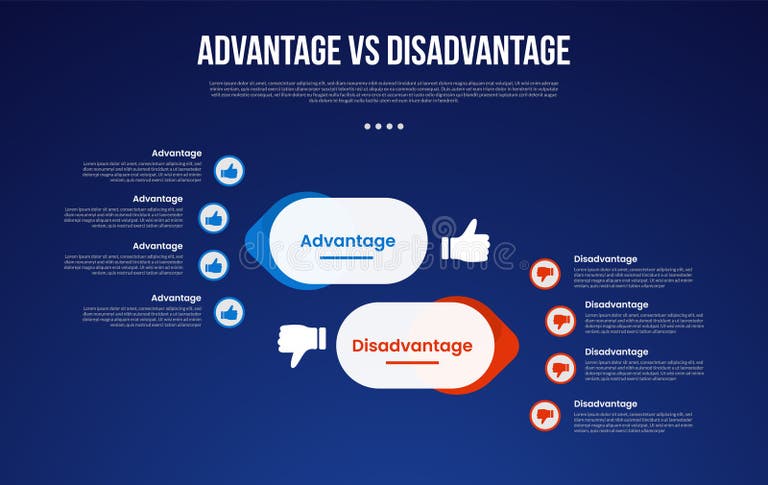 Advantage Vs Disadvantage Infographic for Comparison Data with Round ...