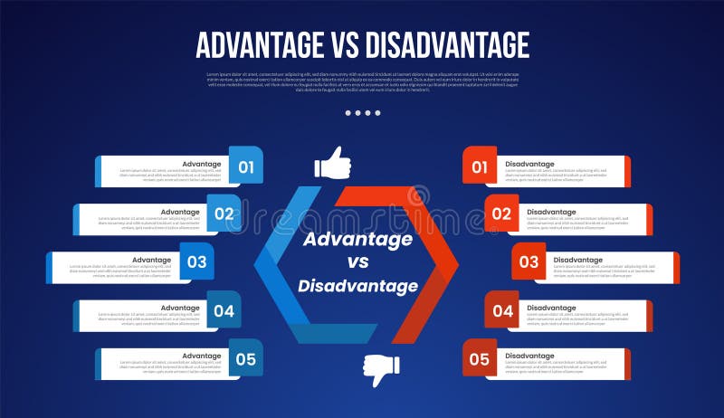 Advantage Vs Disadvantage Infographic for Comparison Data with Round ...