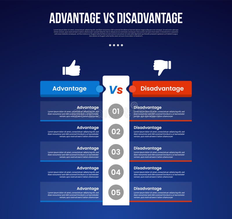 Advantage Vs Disadvantage Infographic for Comparison Data with Table ...