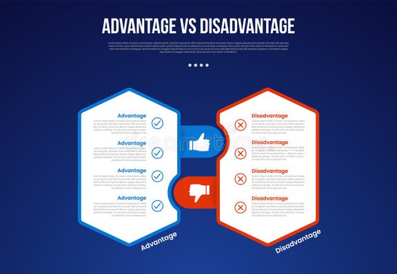 Advantage Vs Disadvantage Infographic for Comparison Data with Vertical ...
