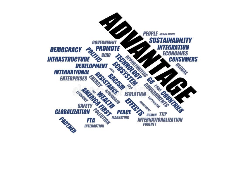 ADVANTAGE - Word Cloud Wordcloud - Terms from the Globalization ...