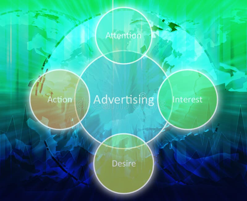 Advertising Diagram Model Illustration Design Stock Illustration ...