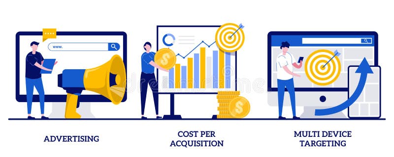 Advertising, Cost Per Acquisition, Multi Device Targeting Concept with ...