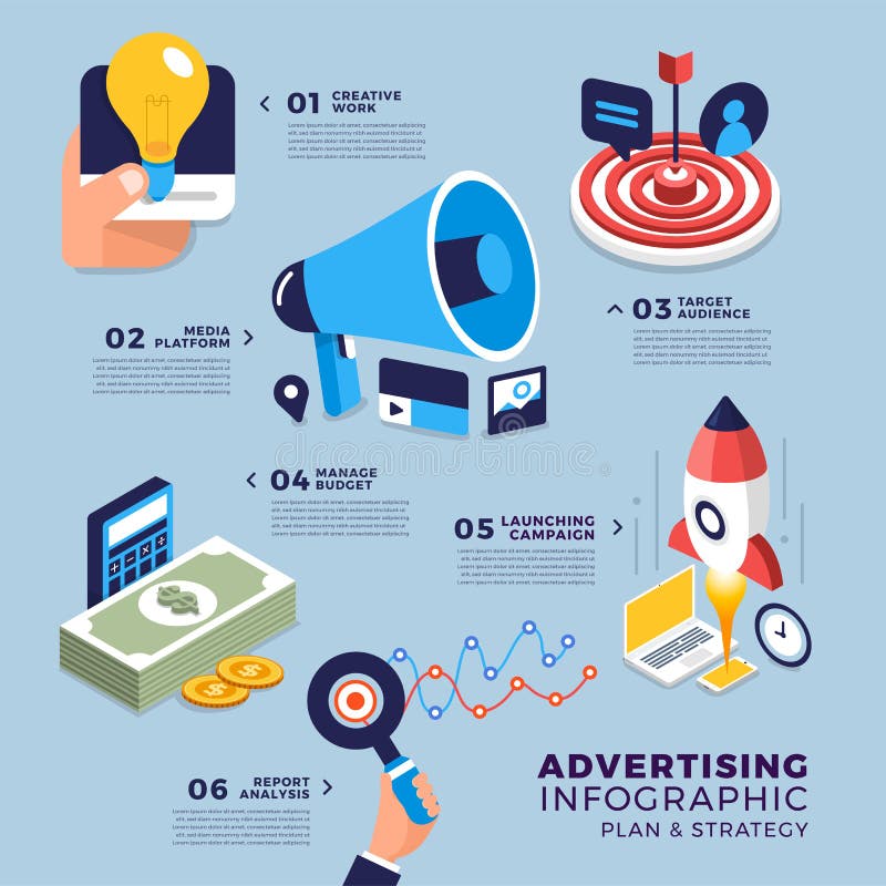 Advertising infographic stock vector. Illustration of advertising ...