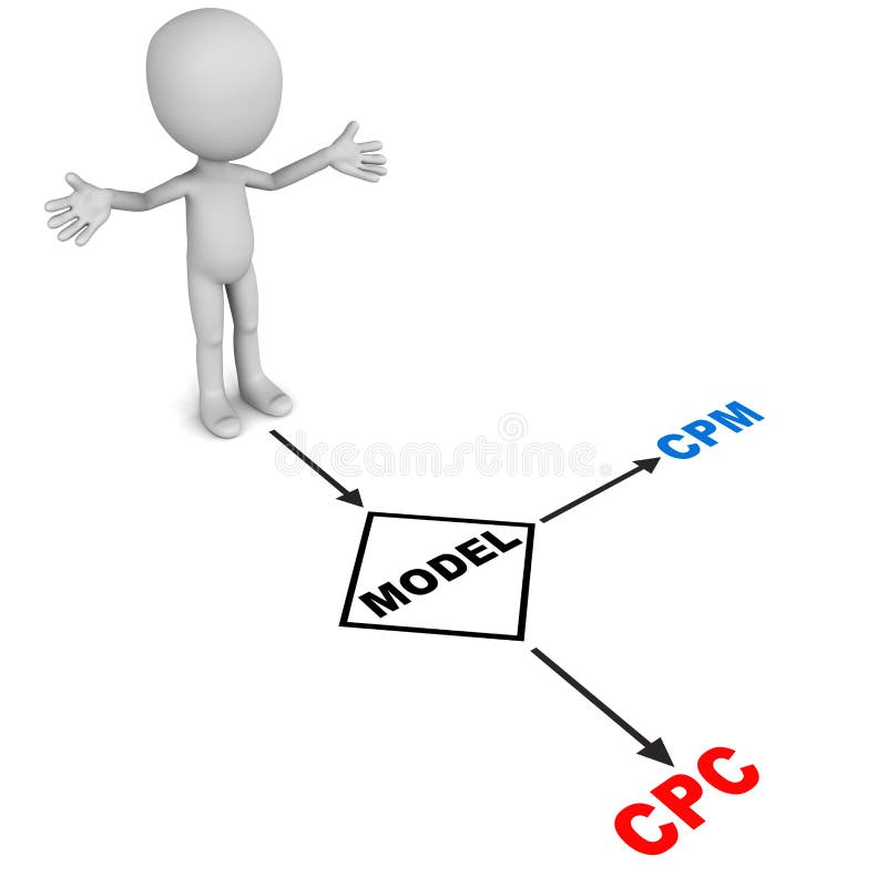 Advertising Models Cpc or Cpm Stock Illustration - Illustration of ...