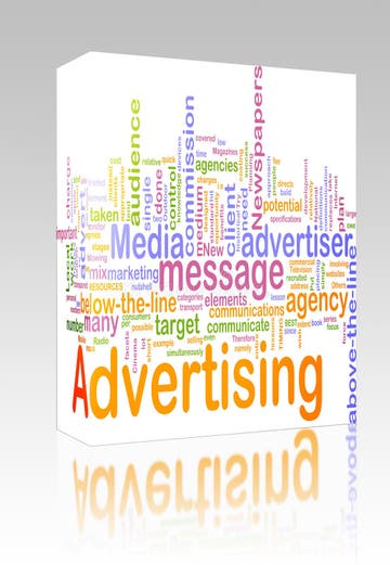 Word Cloud Advertising Stock Illustrations – 10,725 Word Cloud ...