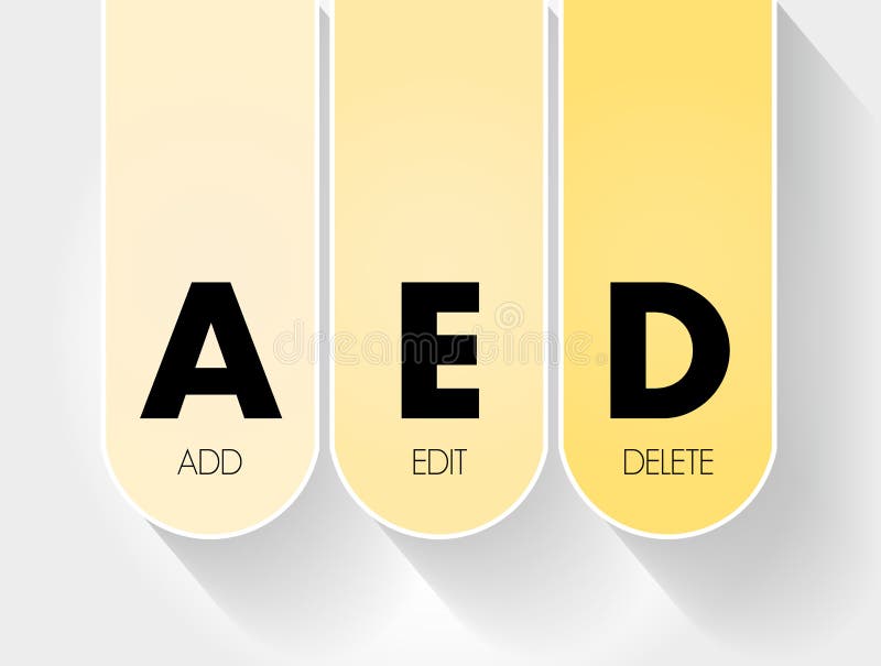 AED - Add, Edit and Delete Acronym Stock Illustration - Illustration of ...
