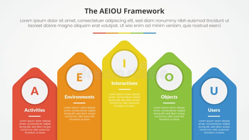 Aeiou Stock Illustrations – 107 Aeiou Stock Illustrations, Vectors ...