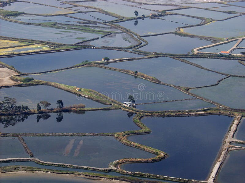 Aerial texture stock image. Image of outdoors, isolation - 2687661