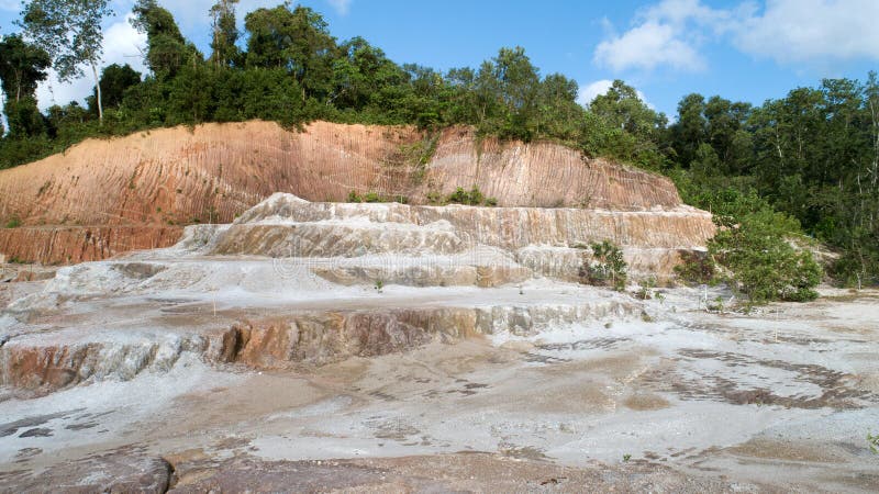 Aerial View of Dry Land Landscape. Stock Photo - Image of texture, high ...