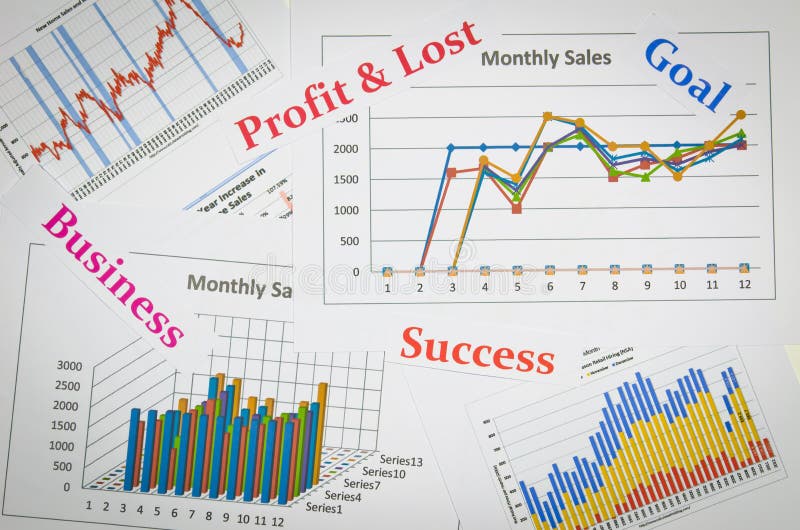Grafer Och Diagram Av Den Månatliga Försäljningsrapporten Med ...