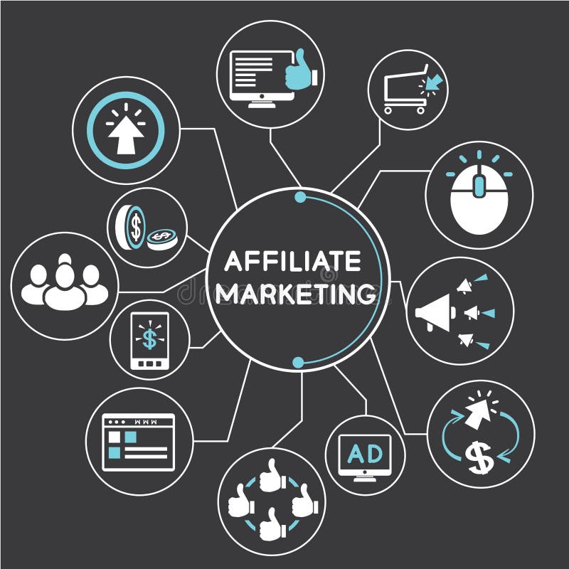 Affiliate marketing stock illustration. Illustration of mind - 50184657