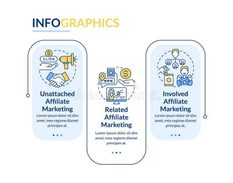 Affiliate Marketing Programs Onboarding Mobile App Screen Stock ...