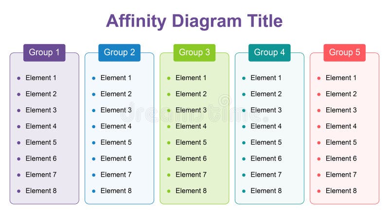 Affinity Diagram Title Template Stock Vector - Illustration of business ...