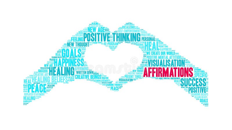 Affirmations Animated Word Cloud Stock Footage - Video of healing ...