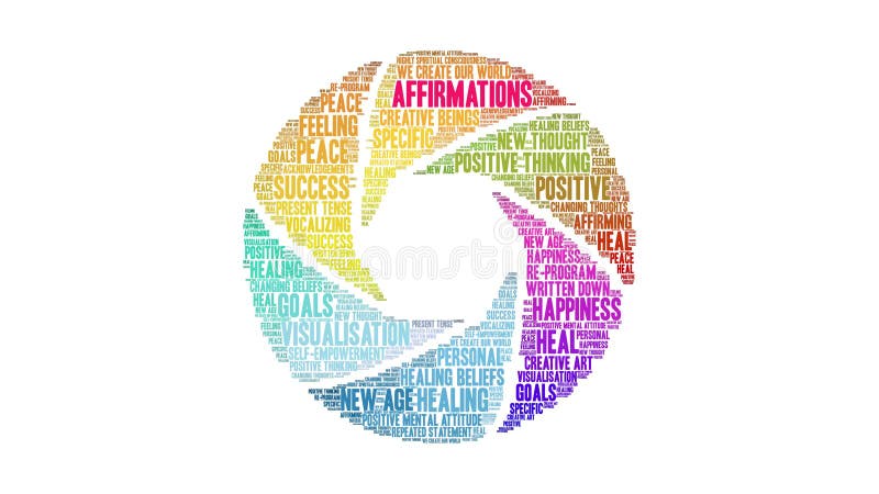 Affirmations Animated Word Cloud Stock Footage - Video of healing ...