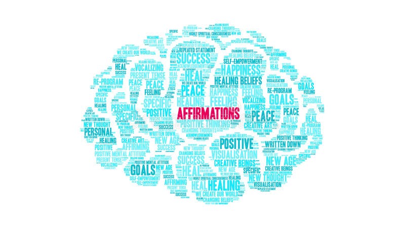 Affirmations Animated Word Cloud Stock Video - Video of affirming ...