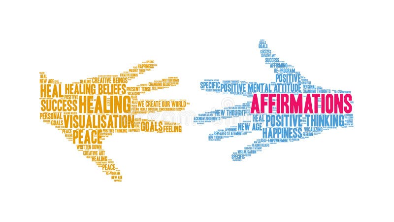 Affirmations Animated Word Cloud Stock Footage - Video of healing ...