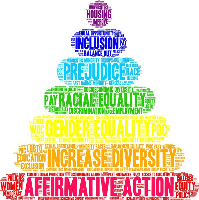 Affirmative Action Word Cloud Stock Vector - Illustration of college ...