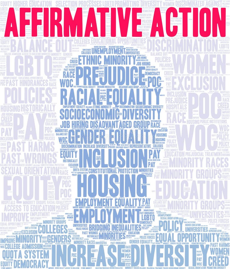 Affirmative Action Word Cloud Stock Vector - Illustration of equality ...