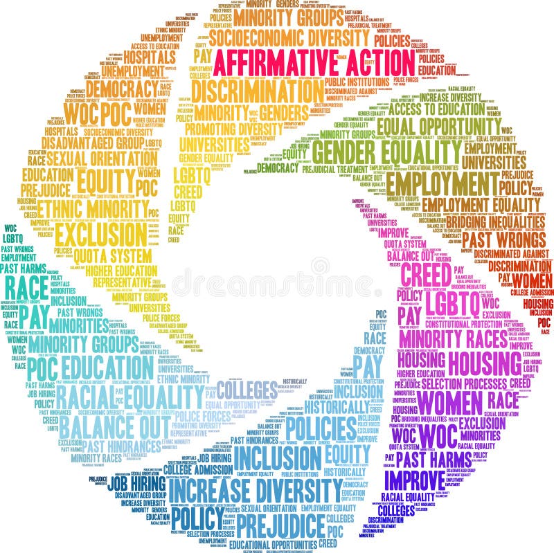 Affirmative Action Word Cloud Stock Vector - Illustration of balance ...