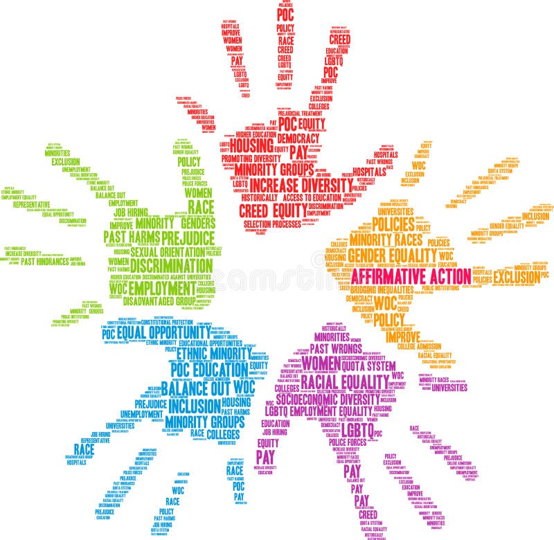 Affirmative Action Word Cloud Stock Vector - Illustration of college ...