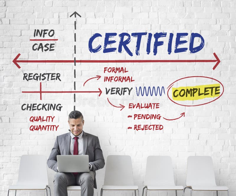 Affirmed Authorized Certified Guaranteed Concept Stock Photo - Image of ...