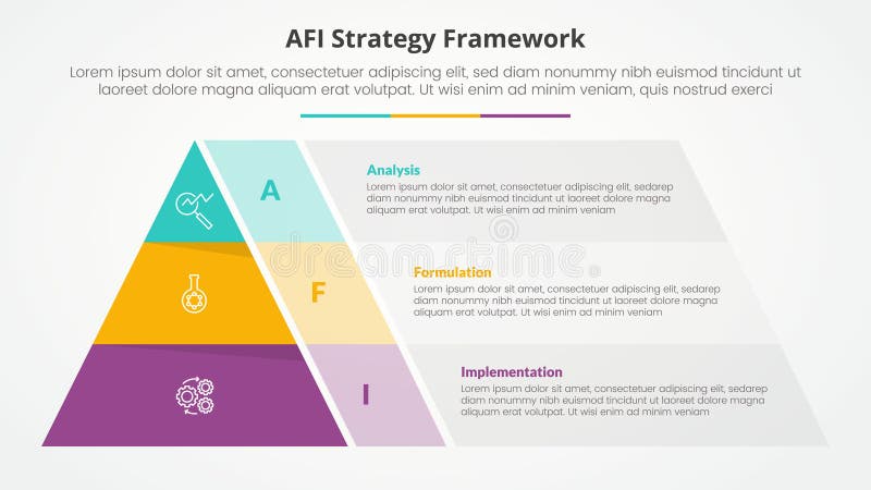 AFI Framework Strategy Infographic Concept for Slide Presentation with ...