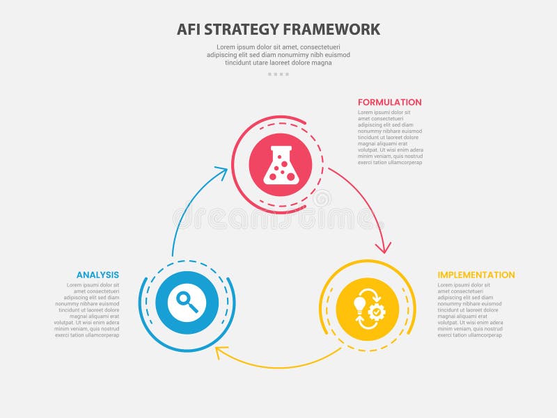 Infographic Circle Three Cycle Arrow Stock Illustrations – 1,198 ...