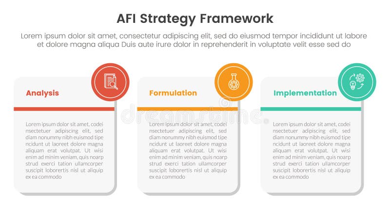 AFI Strategy Framework Infographic 3 Point Stage Template with Big ...