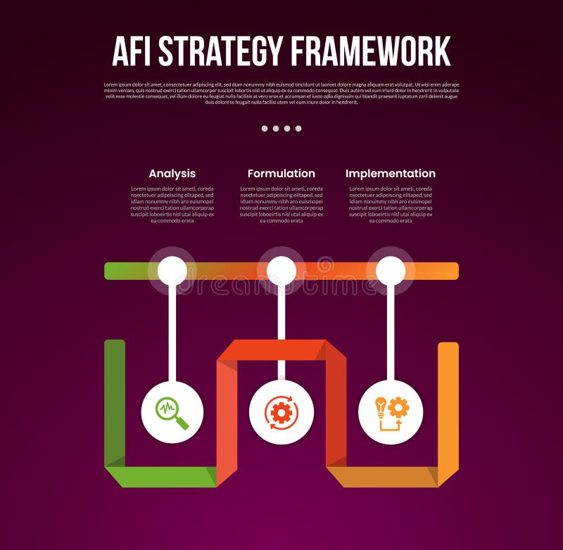 Framework Infographic Template Stock Illustrations – 15,796 Framework ...