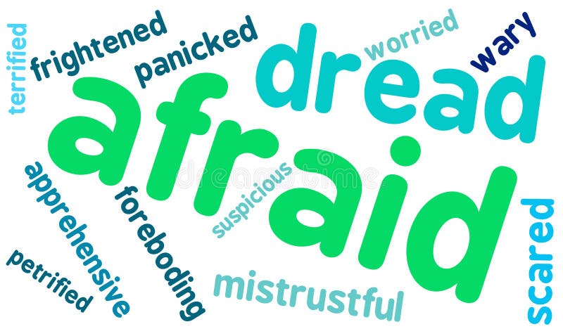 Afraid Word Cloud stock vector. Illustration of dread - 108481633