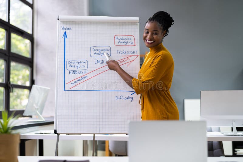 African Woman Training Elearning Course Stock Photo - Image of black ...