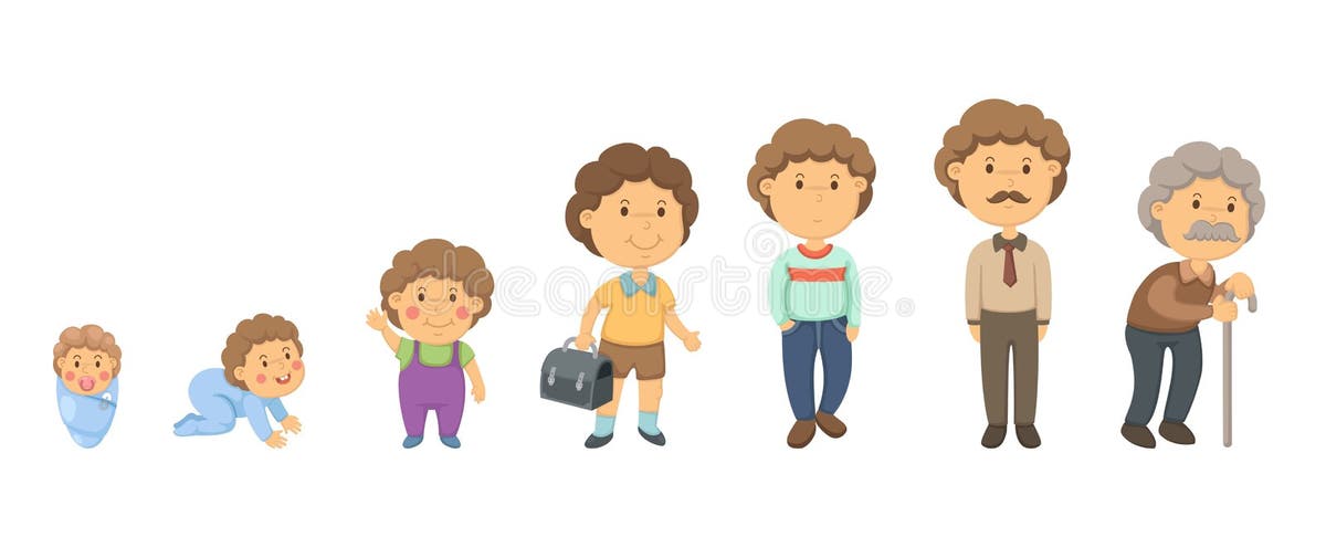 Age Human Life Vector Stock Illustrations – 4,657 Age Human Life Vector ...