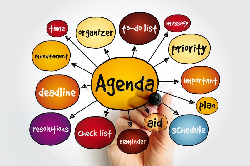 Agenda Mind Map, Business Concept for Presentations and Reports Stock ...