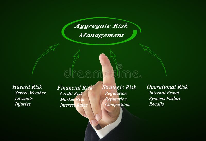 Aggregate Risk Management stock photo. Image of rate - 85681936