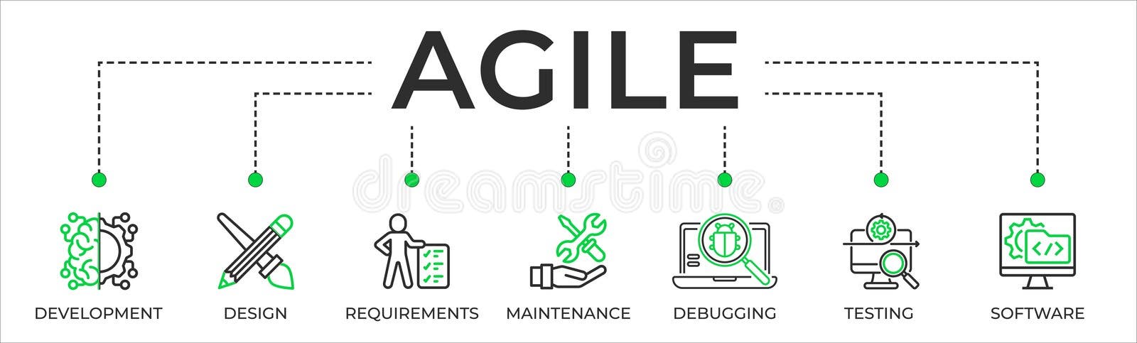 Agile Banner Stock Illustrations – 1,961 Agile Banner Stock ... Agile Banner Stock Illustrations – 1,961 Agile Banner Stock ...