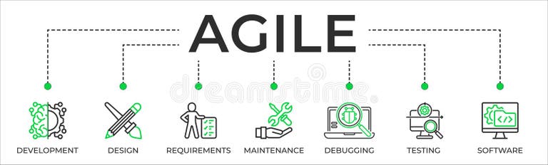 Agile Banner Web Icon Vector Illustration Concept with an Icon of ...