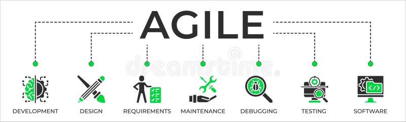 Agile Banner Web Icon Vector Illustration Concept with an Icon of ...