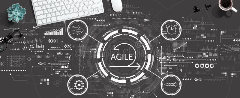 Agile Concept with a Computer Keyboard Stock Photo - Image of agile ...