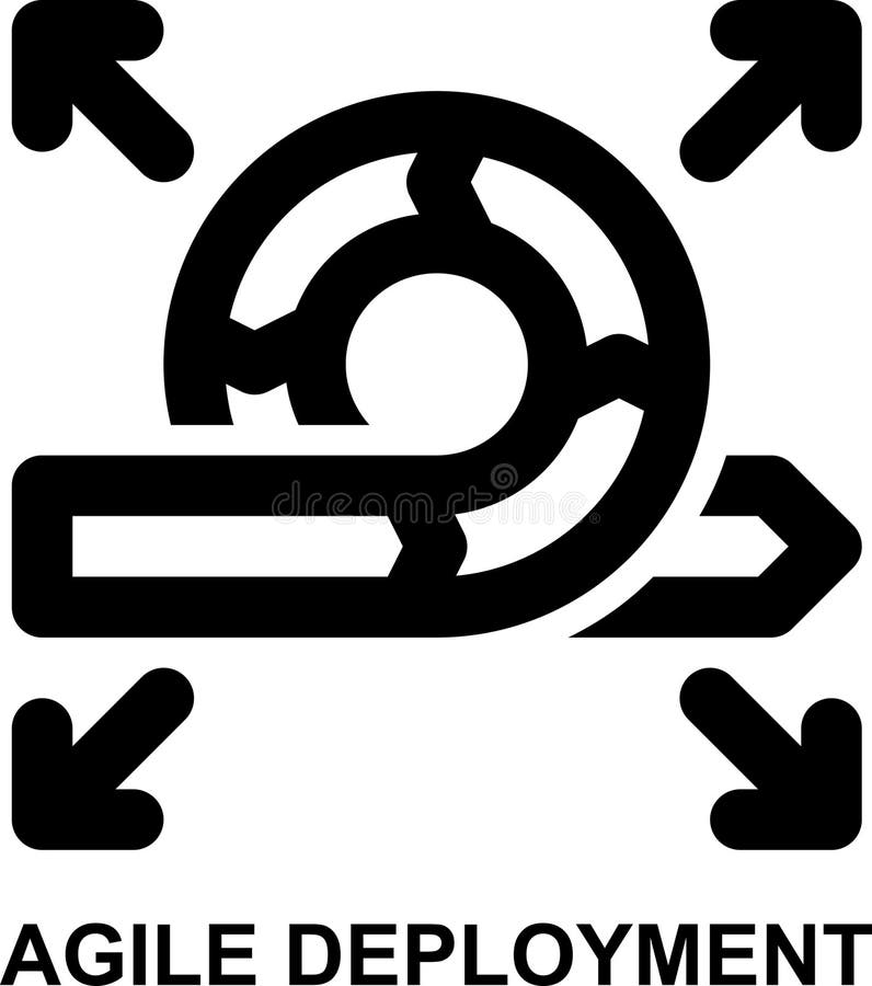 Agile Deployment, Deployment, Launch, Release, Scalability, Agile ...