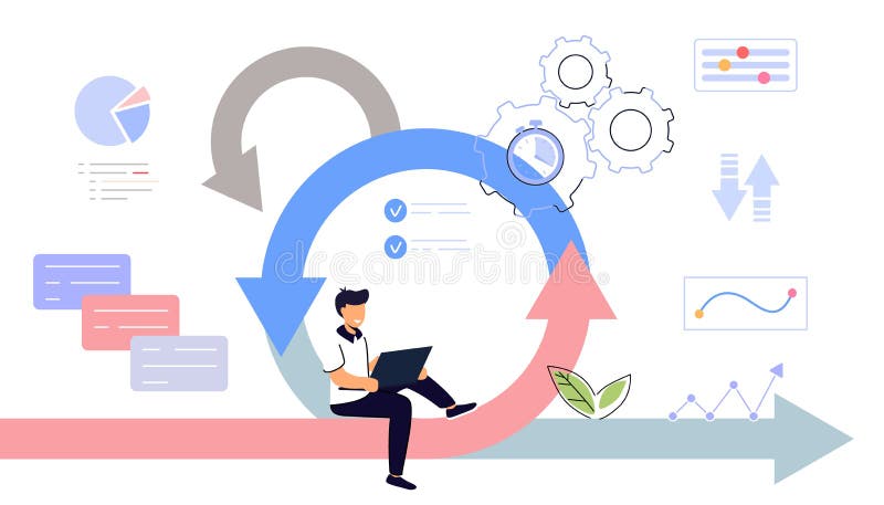 Agile Development Decisions Methodology Business Concept Agile Life ...