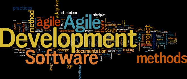 Agile Word Cloud Stock Illustrations – 305 Agile Word Cloud Stock ...